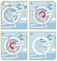 How To Balance Front Motorcycle Wheel | Reviewmotors.co