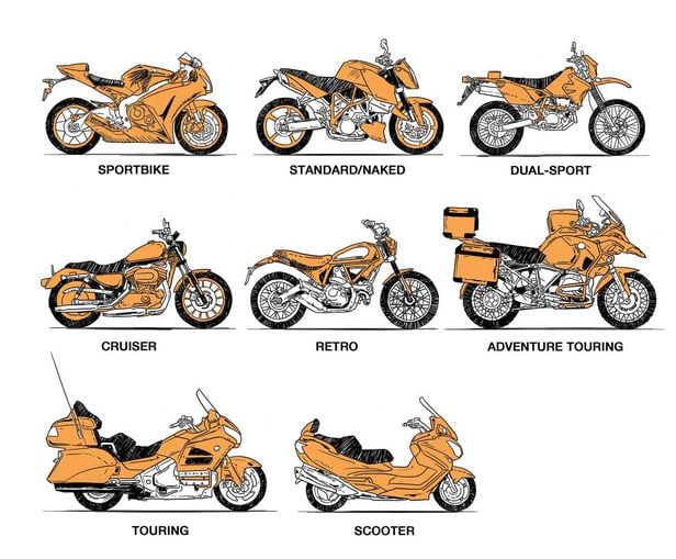 A Bobber Motorcycle Cheapest Store Save 51 Jlcatj gob mx a-bobber-motorcycle-cheapest-store-save-51-jlcatj-gob-mx