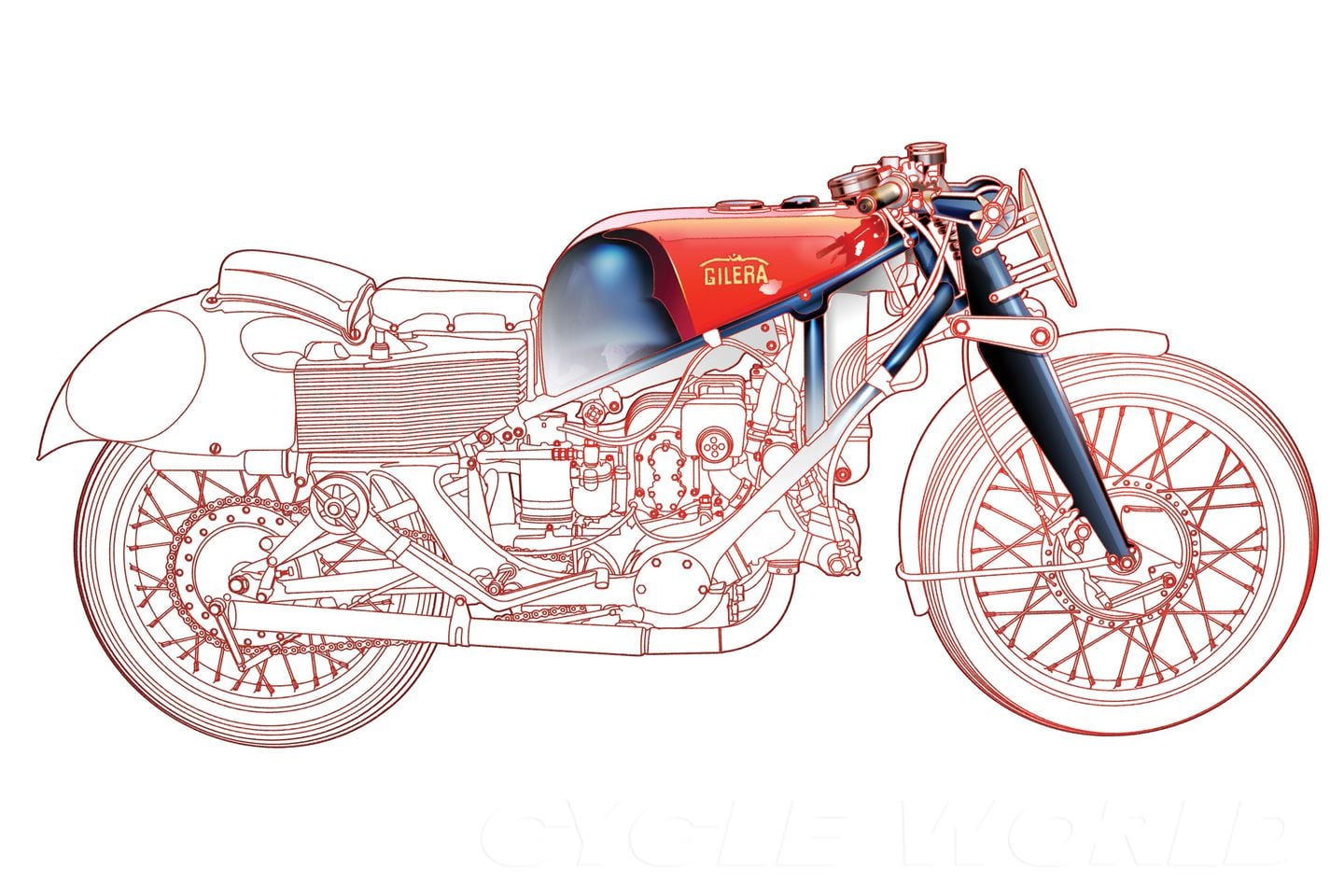 The FIVE GREATEST Motorcycles- Number Two: inline-Four Rondine | Cycle ...