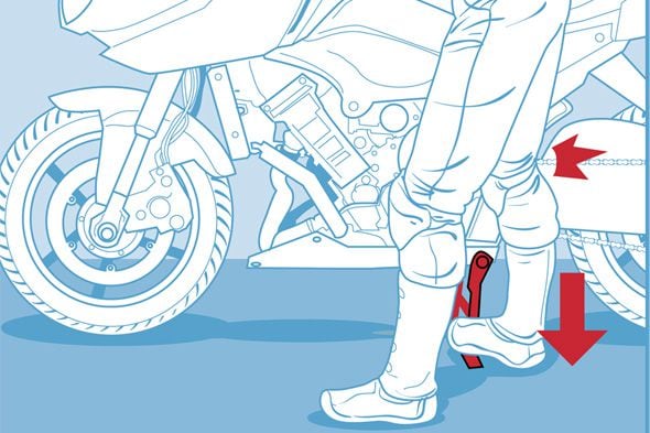 How to Use Your Motorcycle's Centerstand | Cycle World