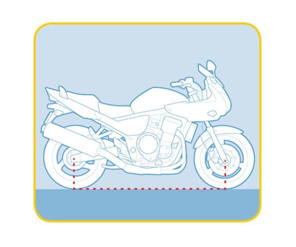 Do You Really Know Your Bike's Wheelbase? | Cycle World