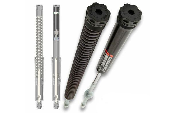 Progressive Suspension Bagger Monotube Fork Cartridge Kit for 2014 ...