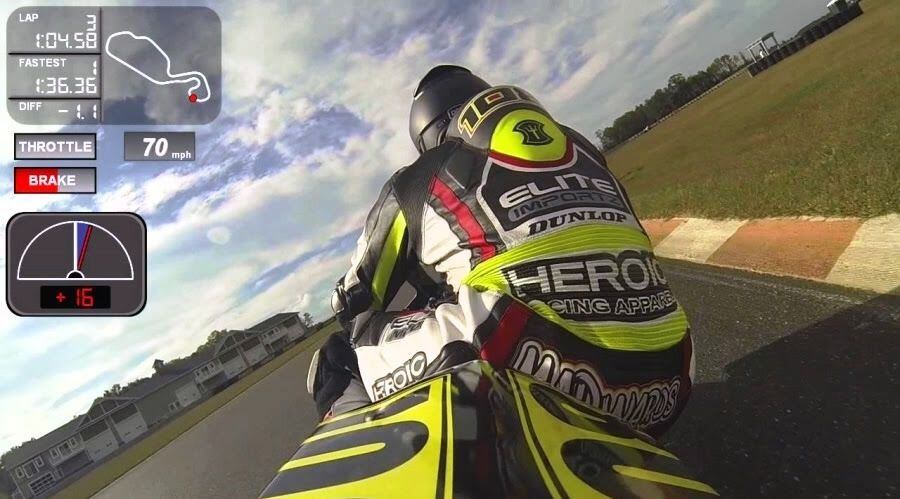 SpeedMob's New SpeedAngle Data Logger Technology for Racers - New ...