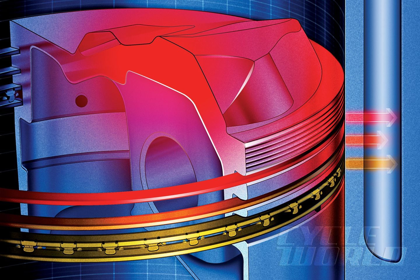 Ask Kevin Cameron: Piston To Cylinder Wall Heat Paths | Cycle World