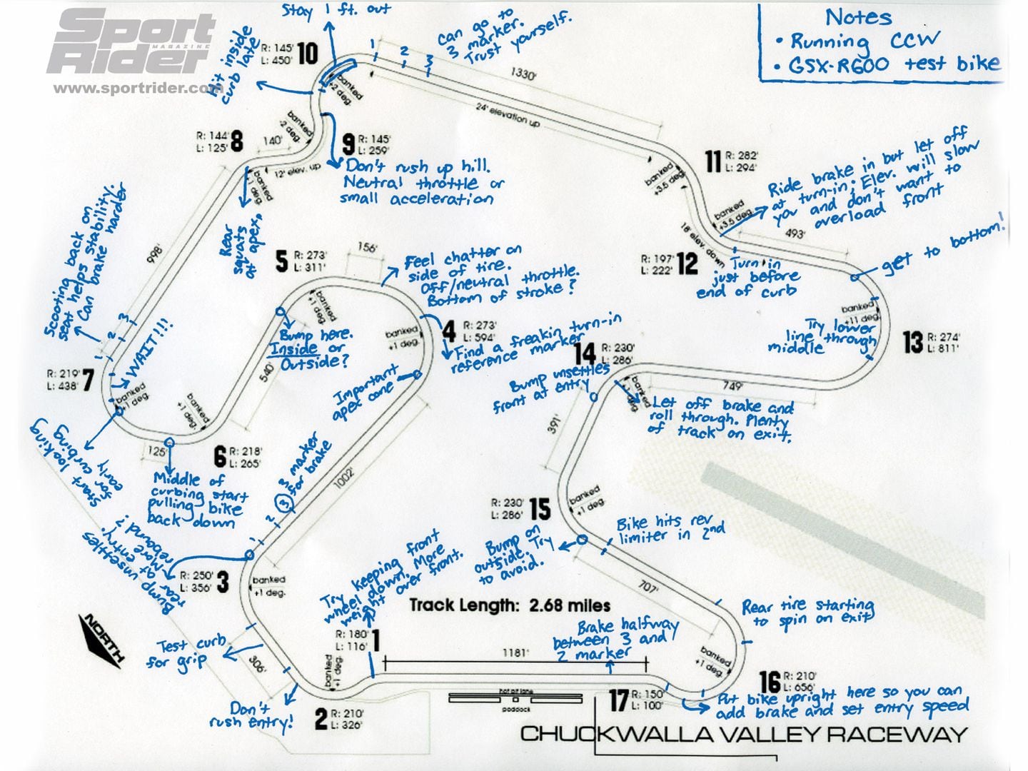 Track Maps | Cycle World