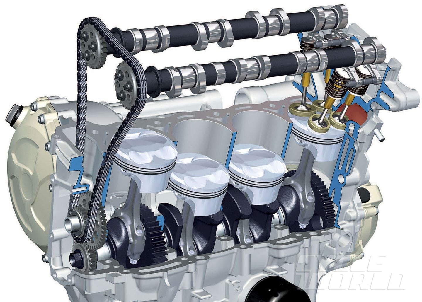 ASK KEVIN: What is Pumping Loss in Spark-Ignition Piston Engines ...