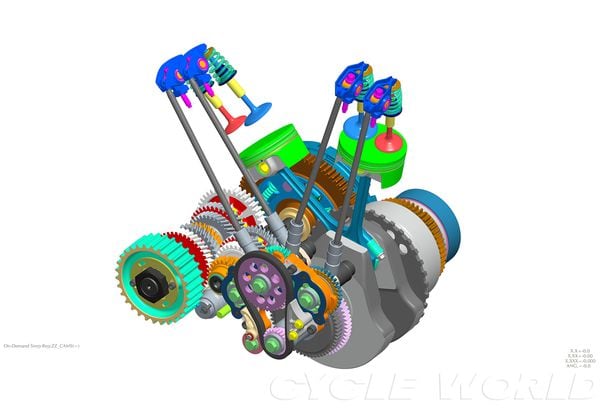 Indian Motorcycle 111 Engine Reliability | Reviewmotors.co