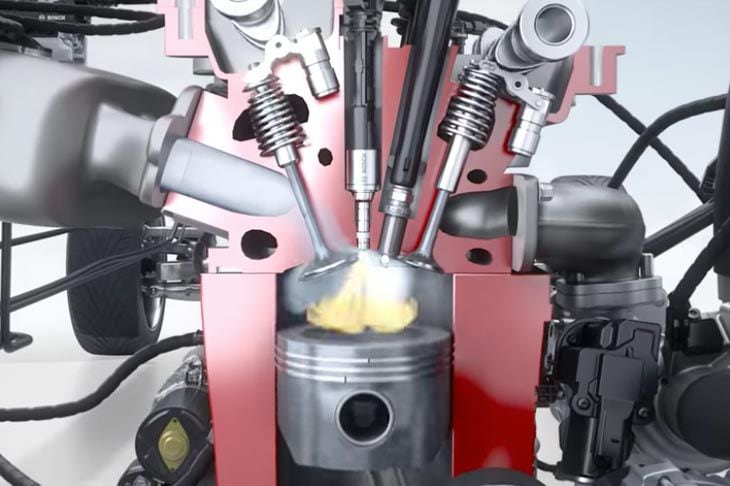 Digital Fuel Injection And Multi-Grade Oil Provide All-Weather ...