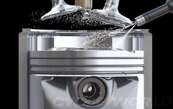 Motorcycles and Gasoline Direct Injection (GDI)- What’s Next after EFI ...