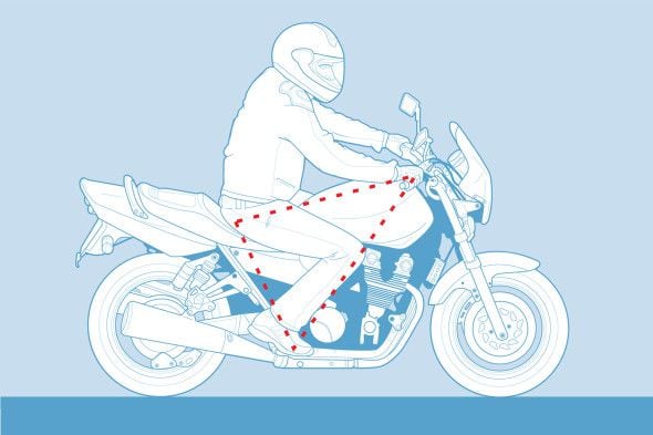 Motorcycle Riding Positions – Detailed Guide