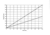 Technicalities: Spring Rate and Preload | Cycle World