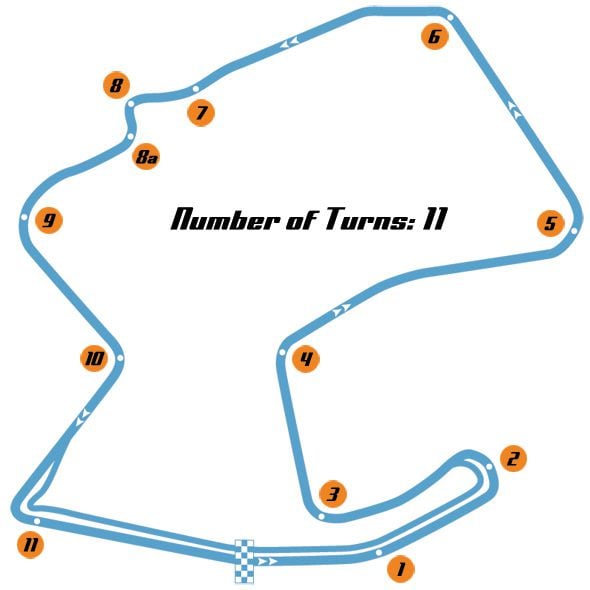 THE INSIDE LINE: Mazda Raceway Laguna Seca Road Race Map and Fast Facts ...