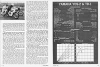 Yamaha YDS-2 Motorcycle History, CLASSICS REMEMBERED | Cycle World