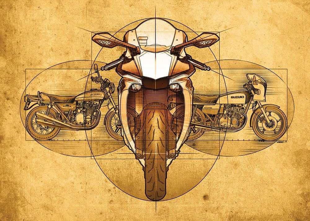 Evolution of the Sportbike Motorcycle | Cycle World